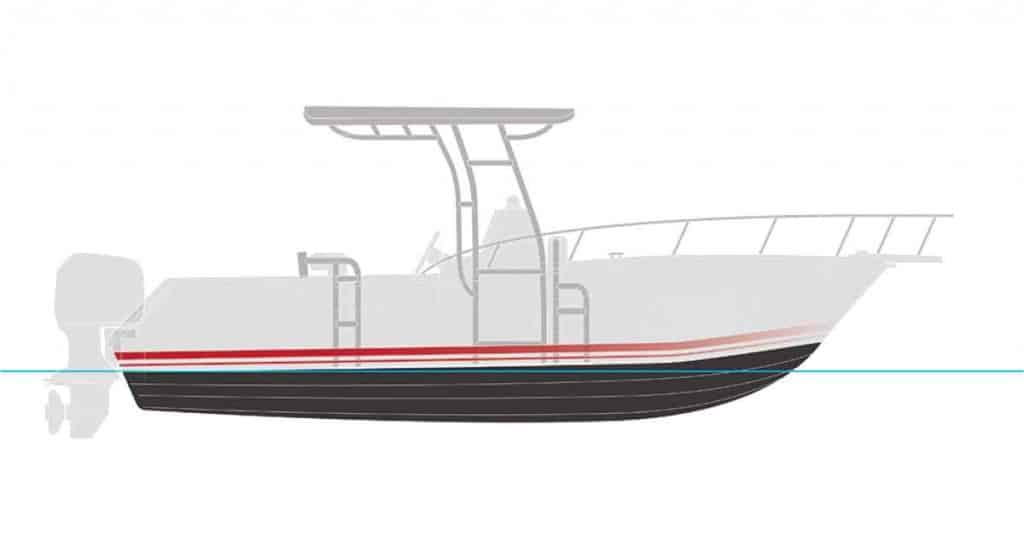 How to Paint a Boot Stripe on a Boat